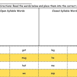 Phonics Rules: Open and Closed Syllables Anchor Charts and Practice ...