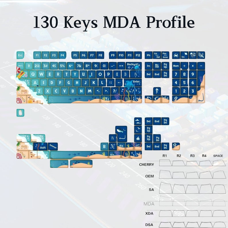 OCEAN Keycaps Keycaps Set Artisan Keycaps 130 Keys Pbt MDA Profile ...