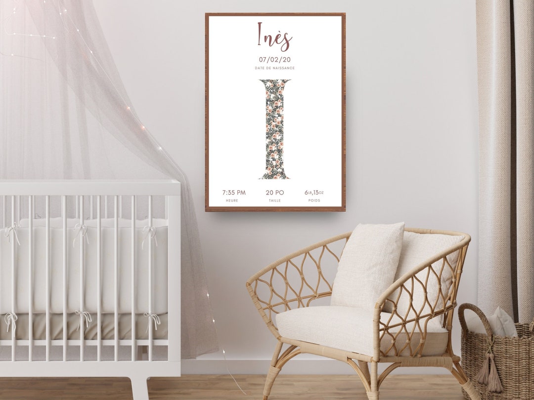 Personalized Name Poster, Baby Room Decoration, Personalized Initials ...