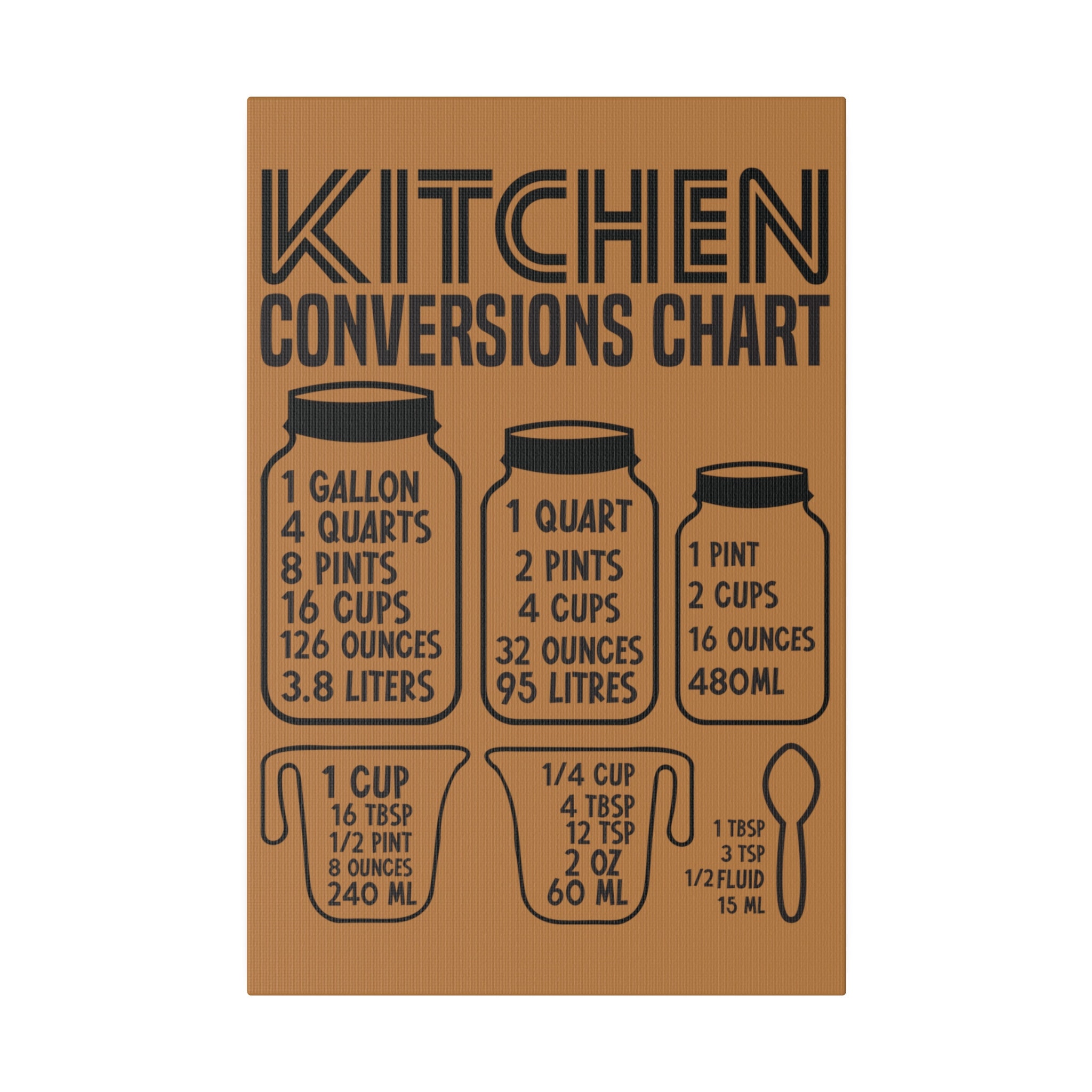 Kitchen Measurement Conversion Chart Matte Canvas Wall Hanging Kitchen ...