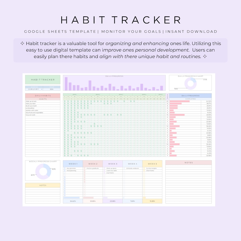Daily and Weekly Habit Tracker Google Sheets Template - Habit Planner ...