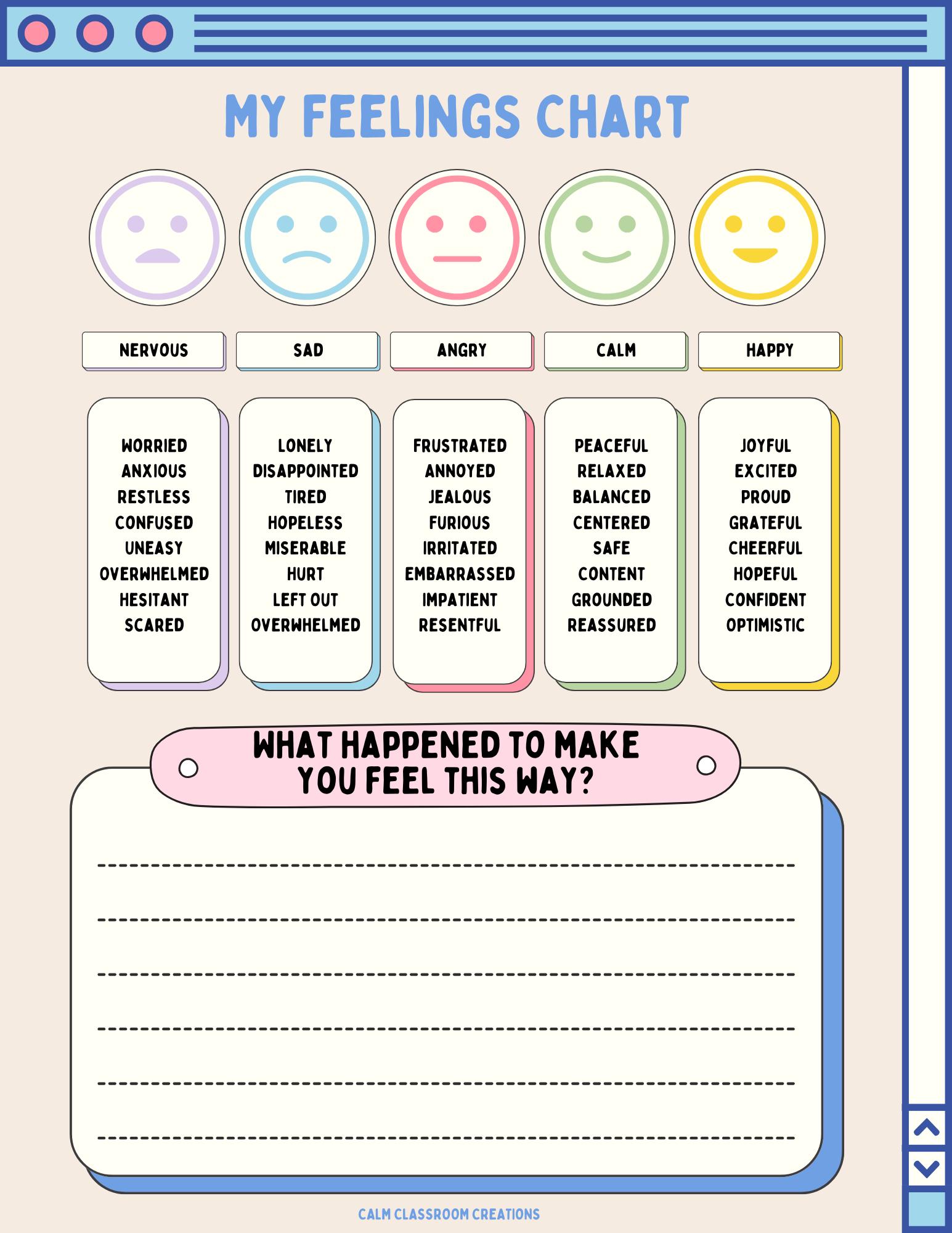 Emotional Regulation Toolkit for Kids | SEL Activities | Coping Skills ...