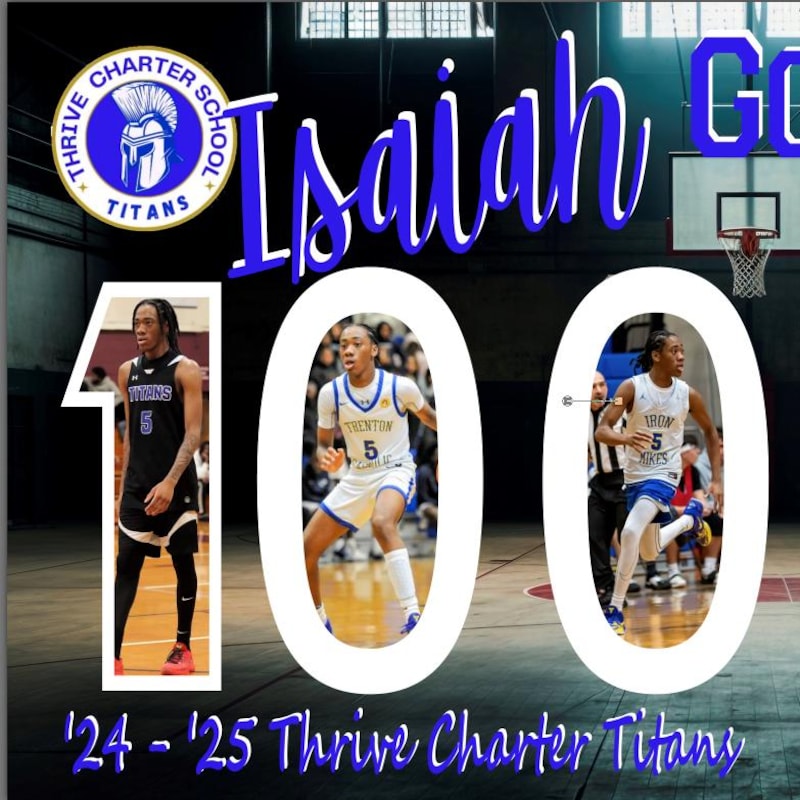 1000 Points Basketball Gift - 60+ Gift Ideas for 2026
