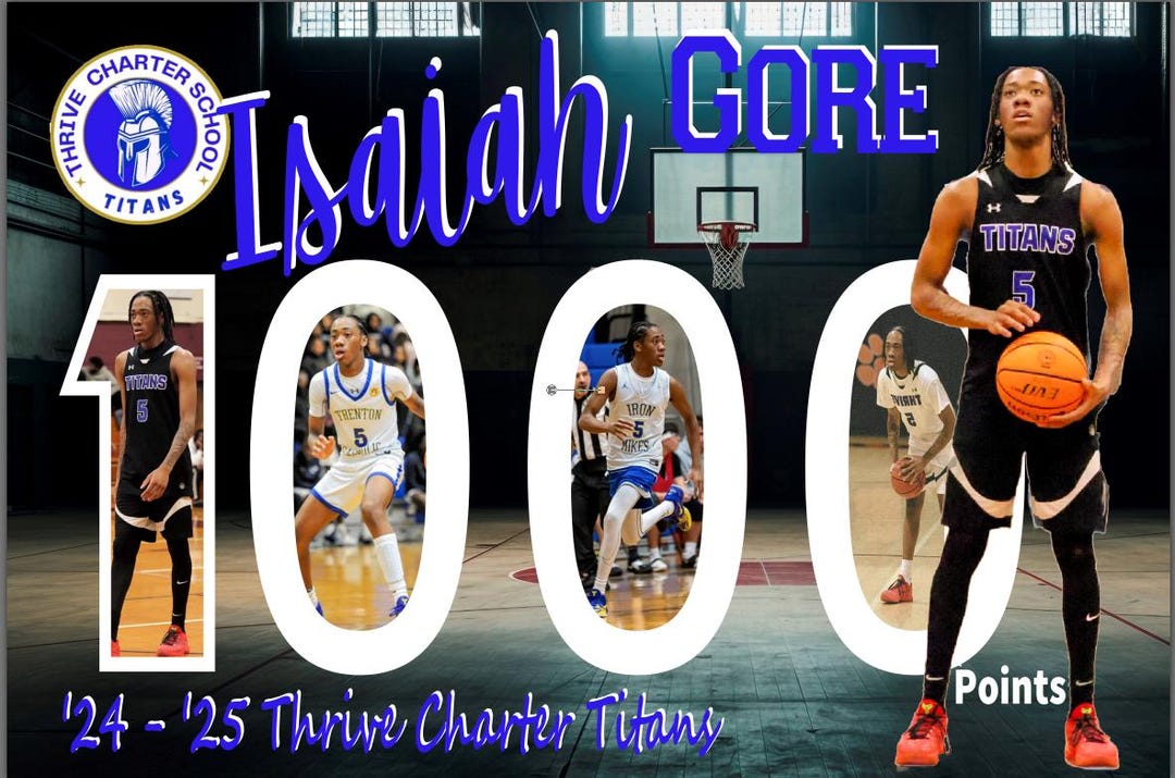 Sports Banner 1000 Points for Basketball - NO RUSH - 24x36 - Etsy