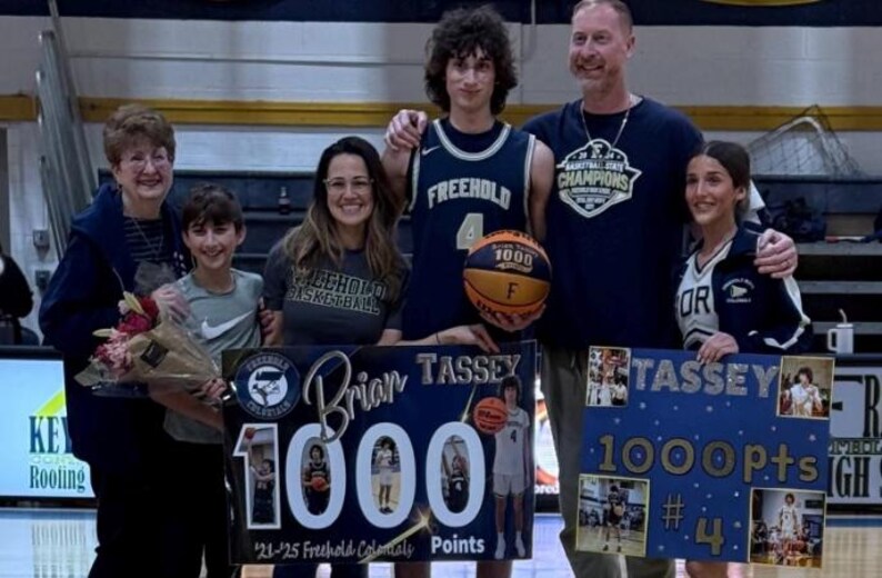 Sports Banner 1000 Points for Basketball - NO RUSH - 24x36 - Etsy