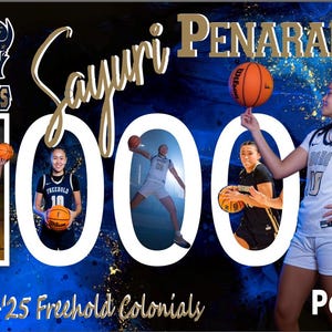Sports Banner 1000 Points for Basketball - NO RUSH - 24x36 - Etsy