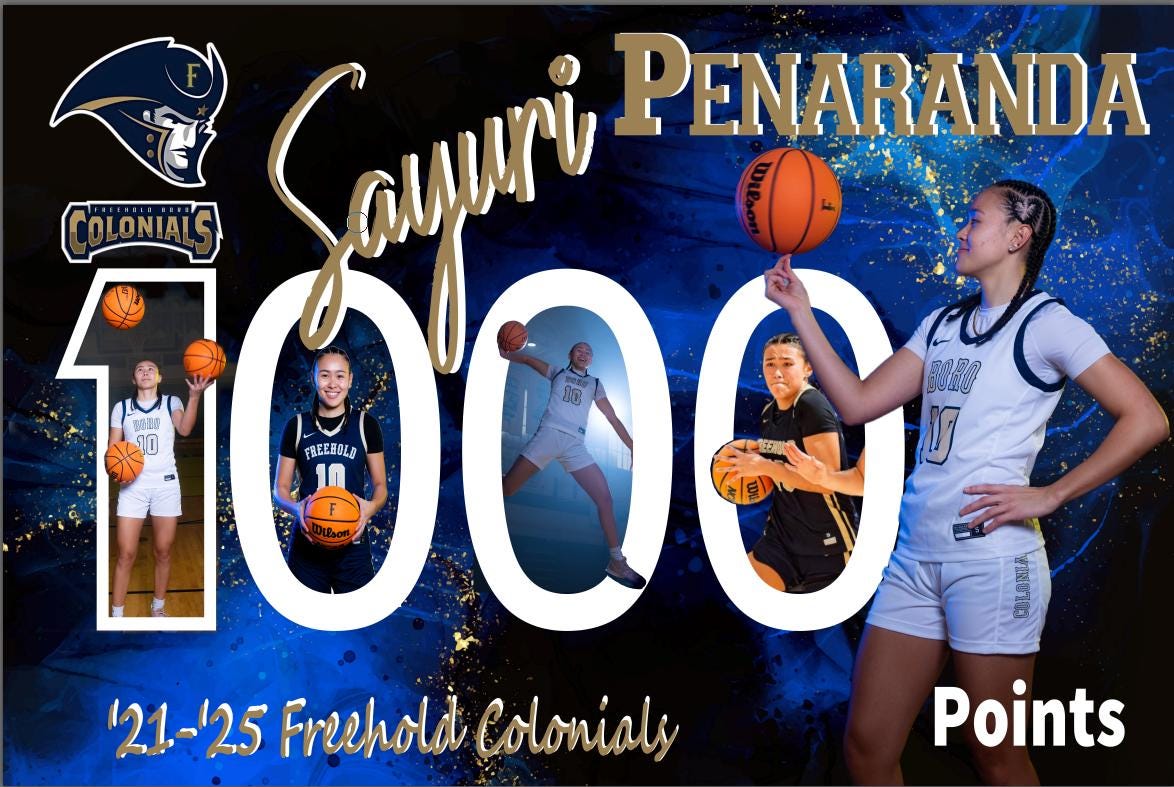 Sports Banner 1000 Points for Basketball - NO RUSH - 24x36 - Etsy