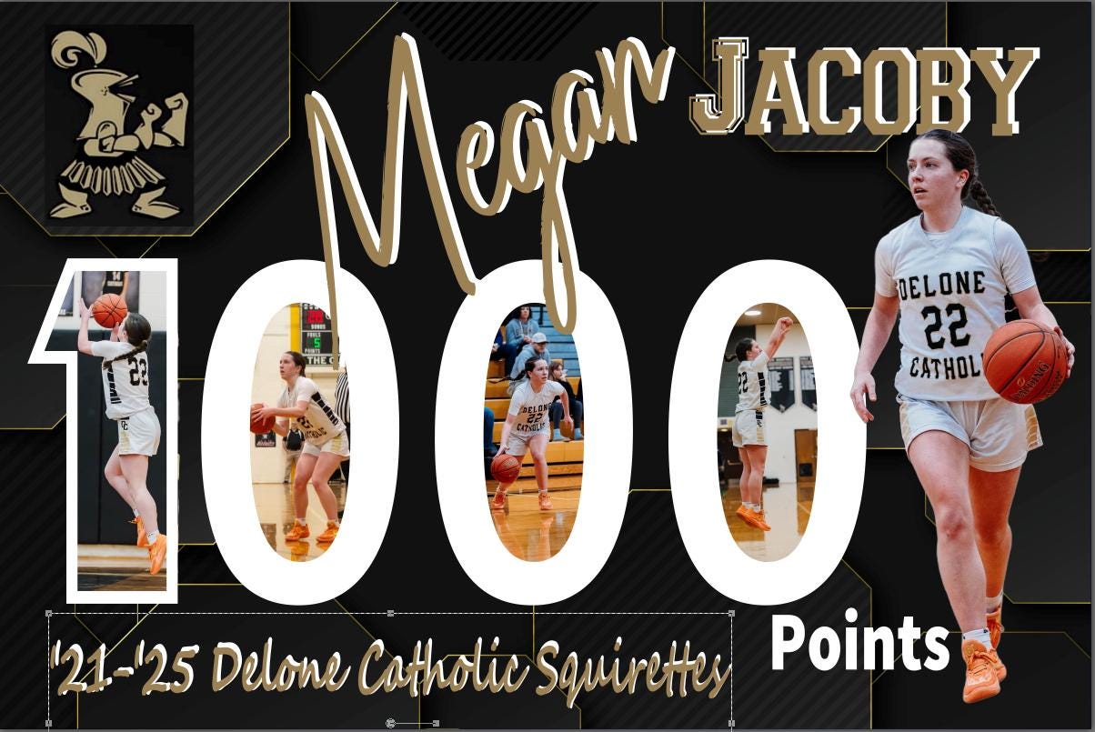 Sports Banner 1000 Points for Basketball - 24x48 - RUSH ORDERS - Etsy