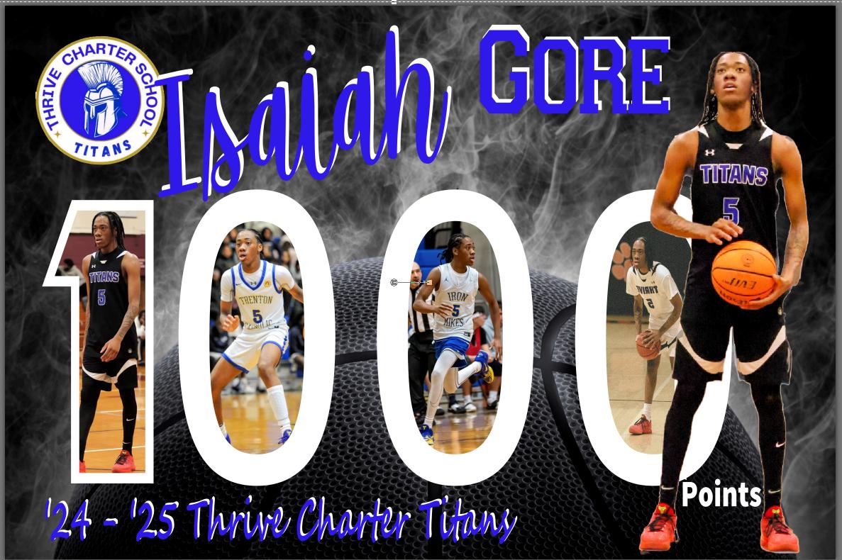 Sports Banner 1000 Points for Basketball - 24x48 - RUSH ORDERS - Etsy