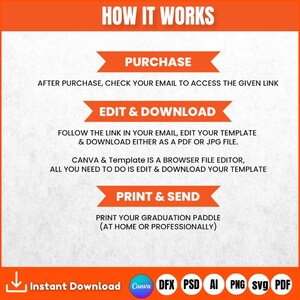 Credit Card Skin Template, Card Skin Cover Template, Credit Card ...