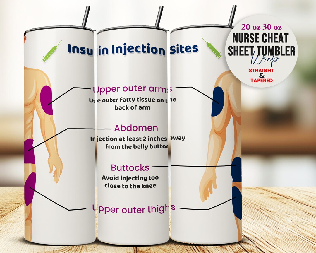 Nurse Life Tumbler Wrap Injection Sites Cheat Sheet Nurse Tumbler Wrap ...