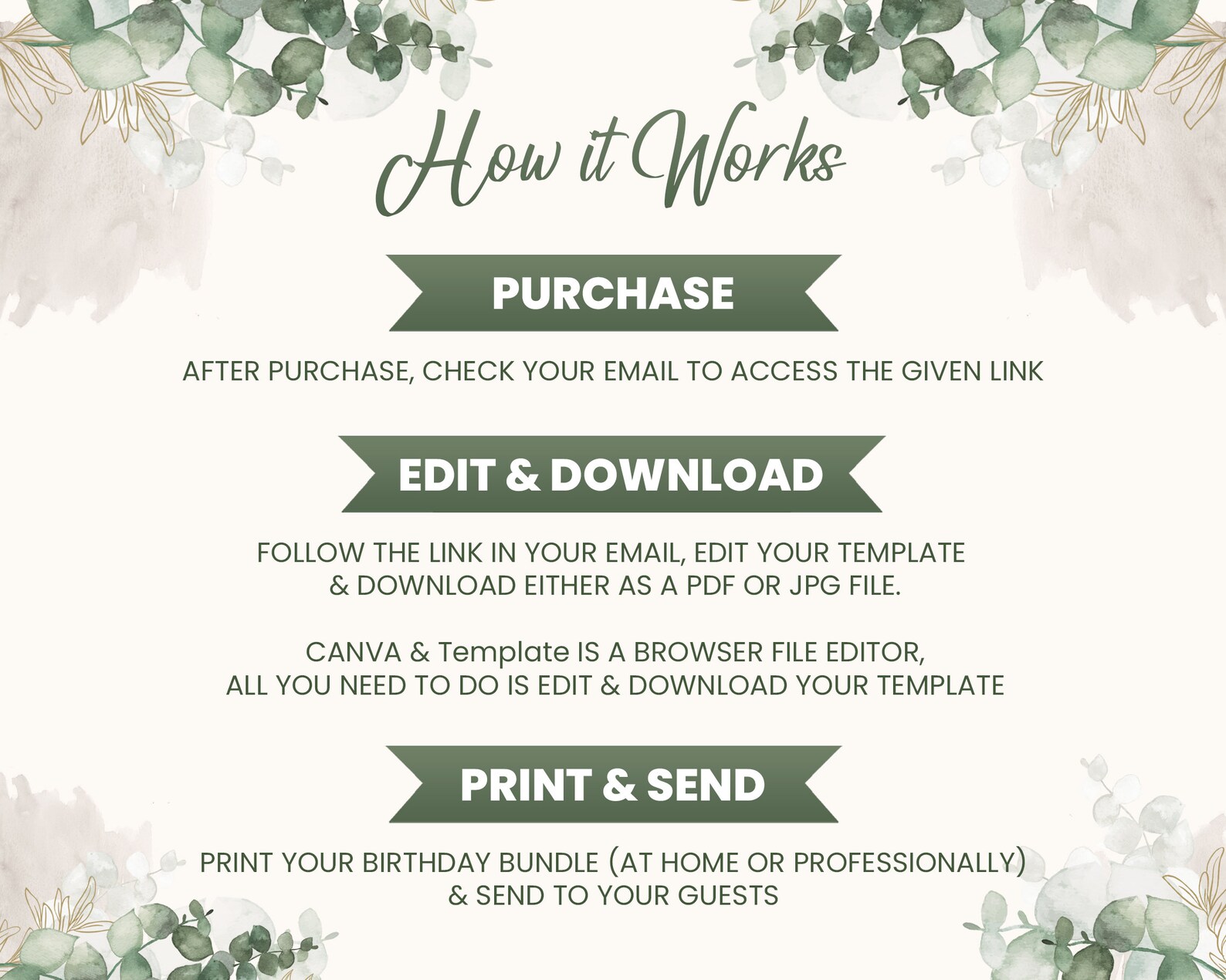 Editable Greenery Wedding Welcome Sign, Printable Welcome Sign Template ...