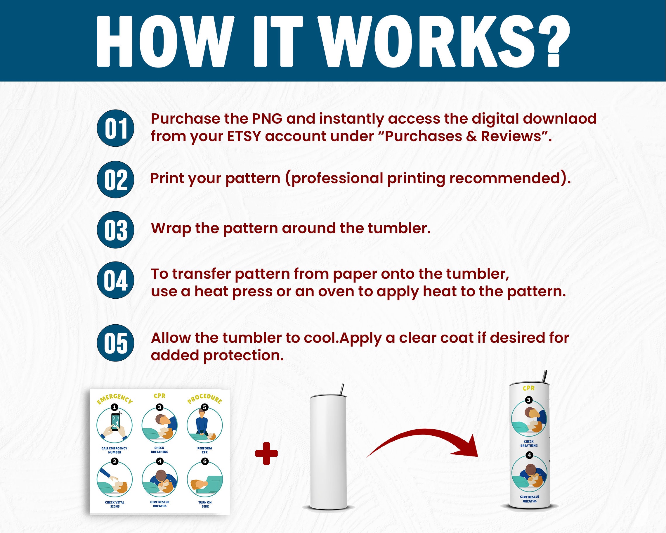 Nurse Life Tumbler Wrap CPR Procedure Cheat Sheet Nurse Medical Sublimation Nurse Fashion ...