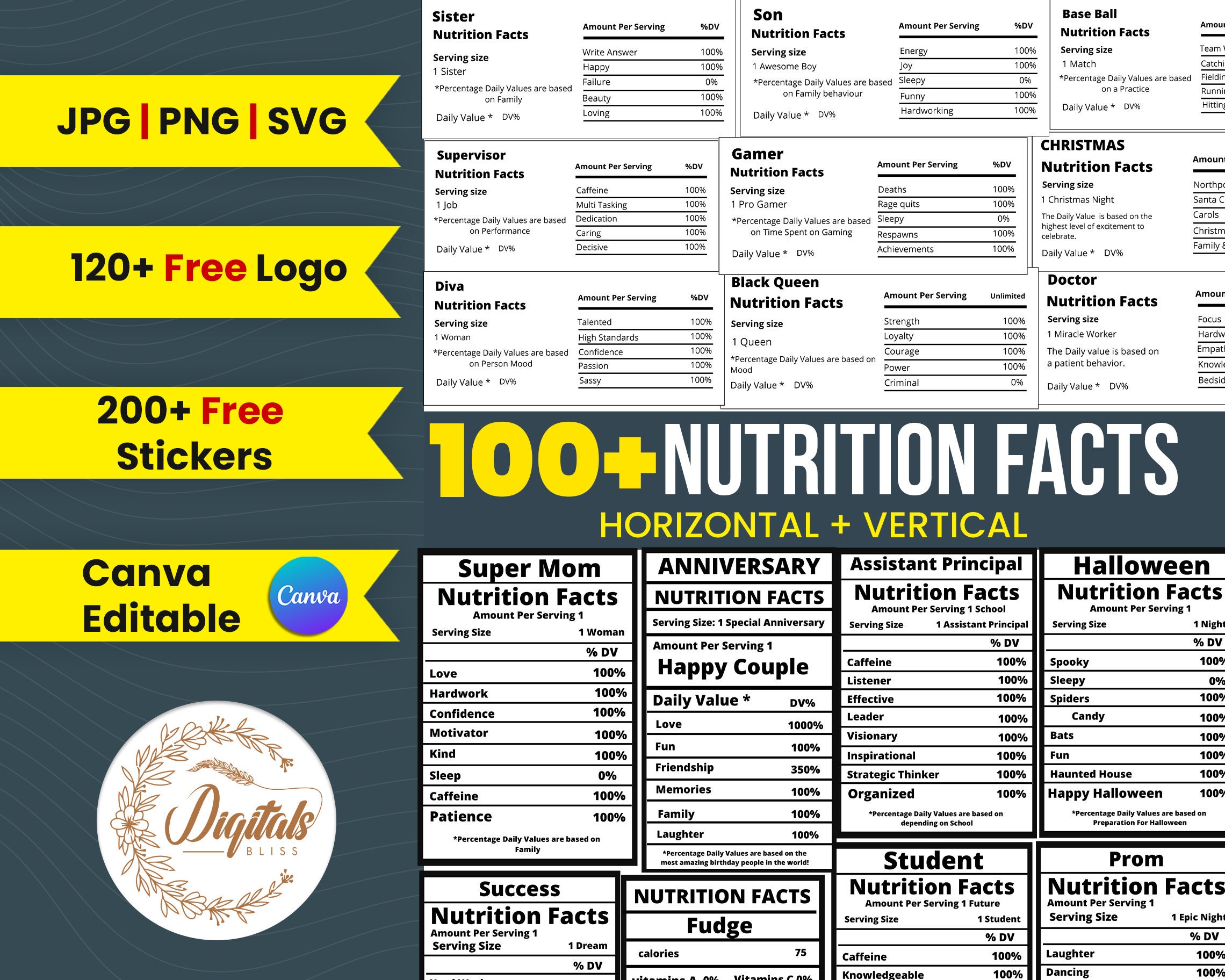 Nutrition Facts Template Bundle , Nutrition Facts PNG, Birthday ...