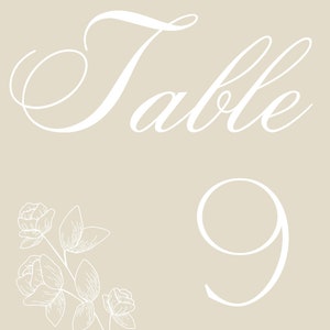 Table Number - Etsy