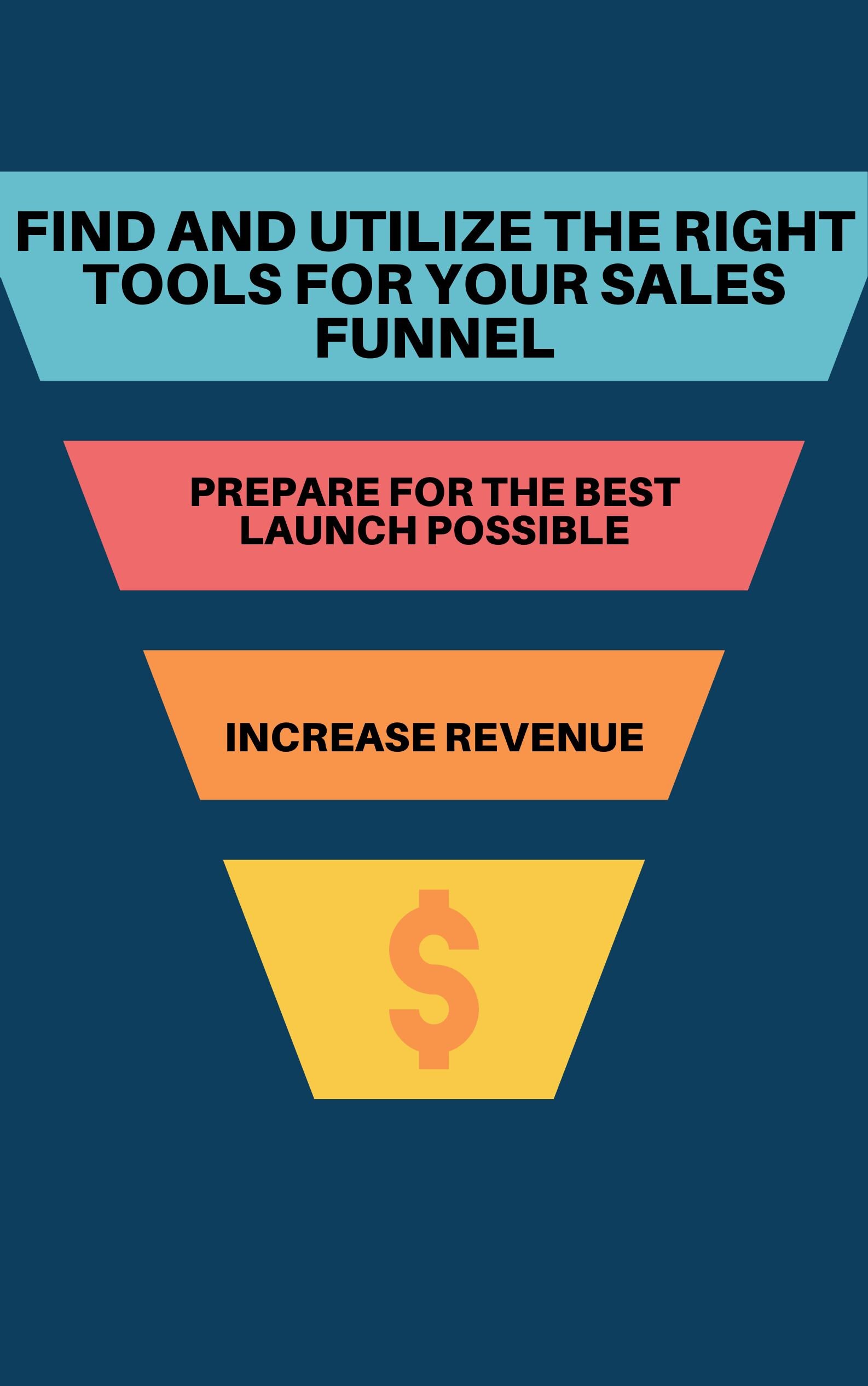 Chatgpt Prompts for Sales Funnel - Etsy