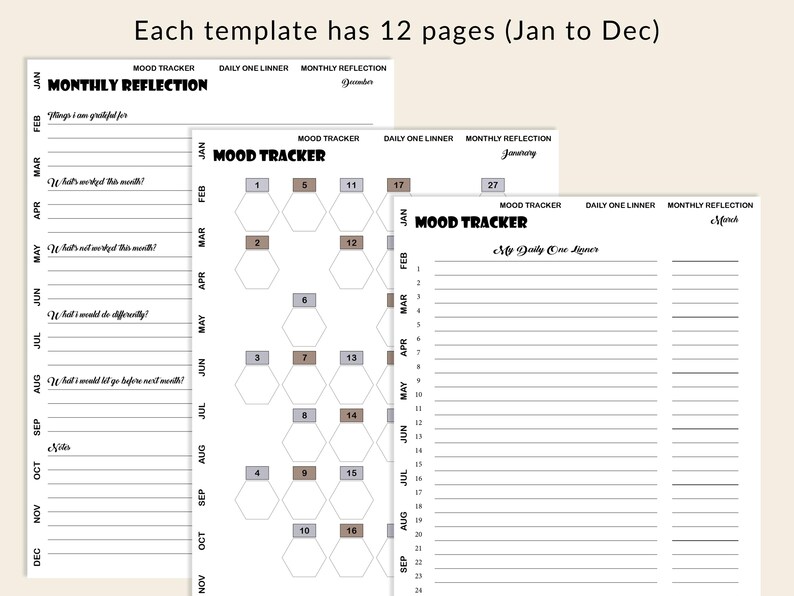 Mood Tracker Printable, Mood Tracker Bundle, Hyperlinked,editable ...