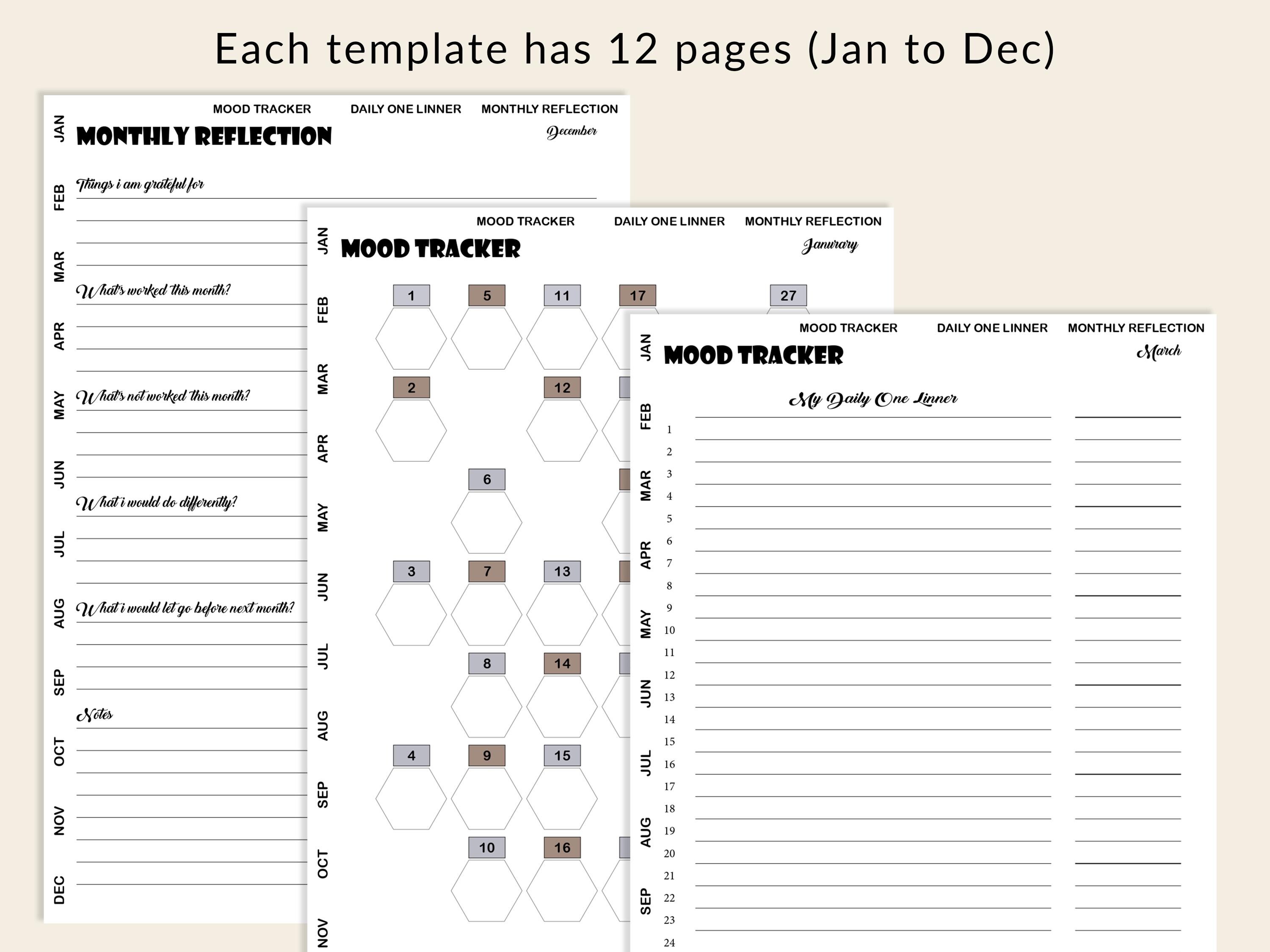 Mood Tracker Printable, Mood Tracker Bundle, Hyperlinked,editable ...