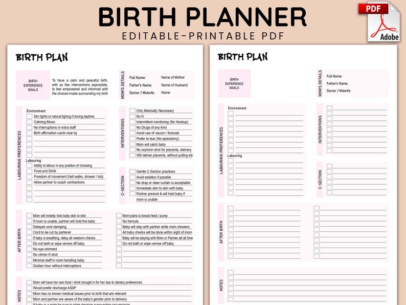 Birth Plan Template Editable Bundle, Pregnancy Planning, Birth ...