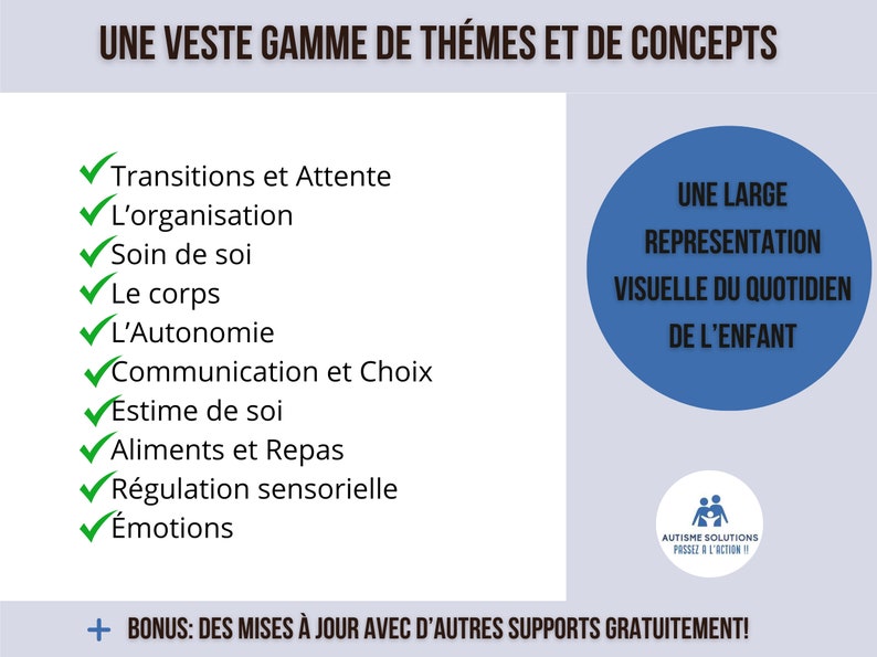Visual Supports, Images, Help, PICTO, PECS, Learning, Routine, Autonomy ...