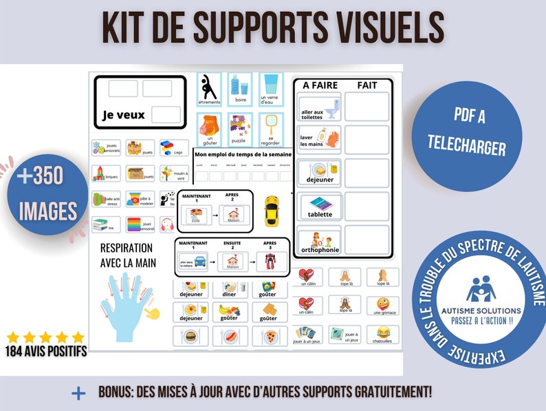 Visual Aids and Supports Kit, Images to Facilitate Learning, Routine ...