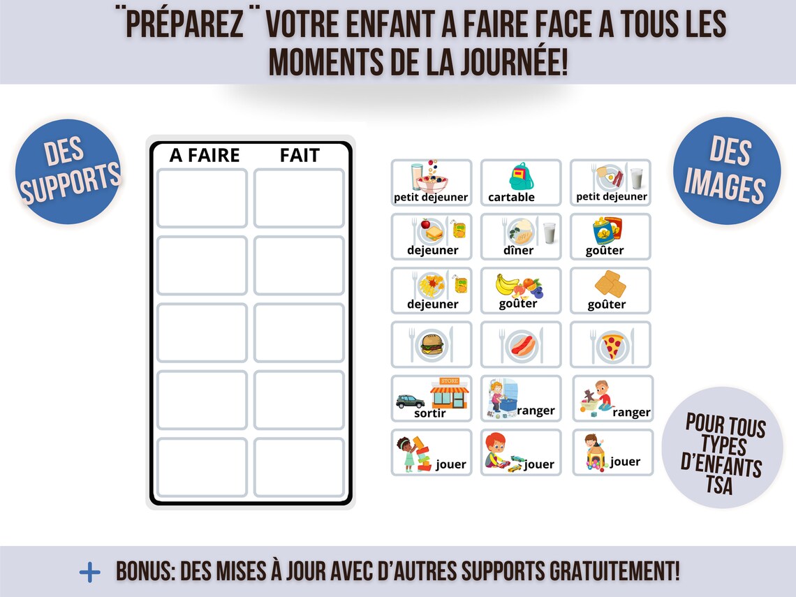Visual Aids and Supports Kit, Images to Facilitate Learning, Routine ...