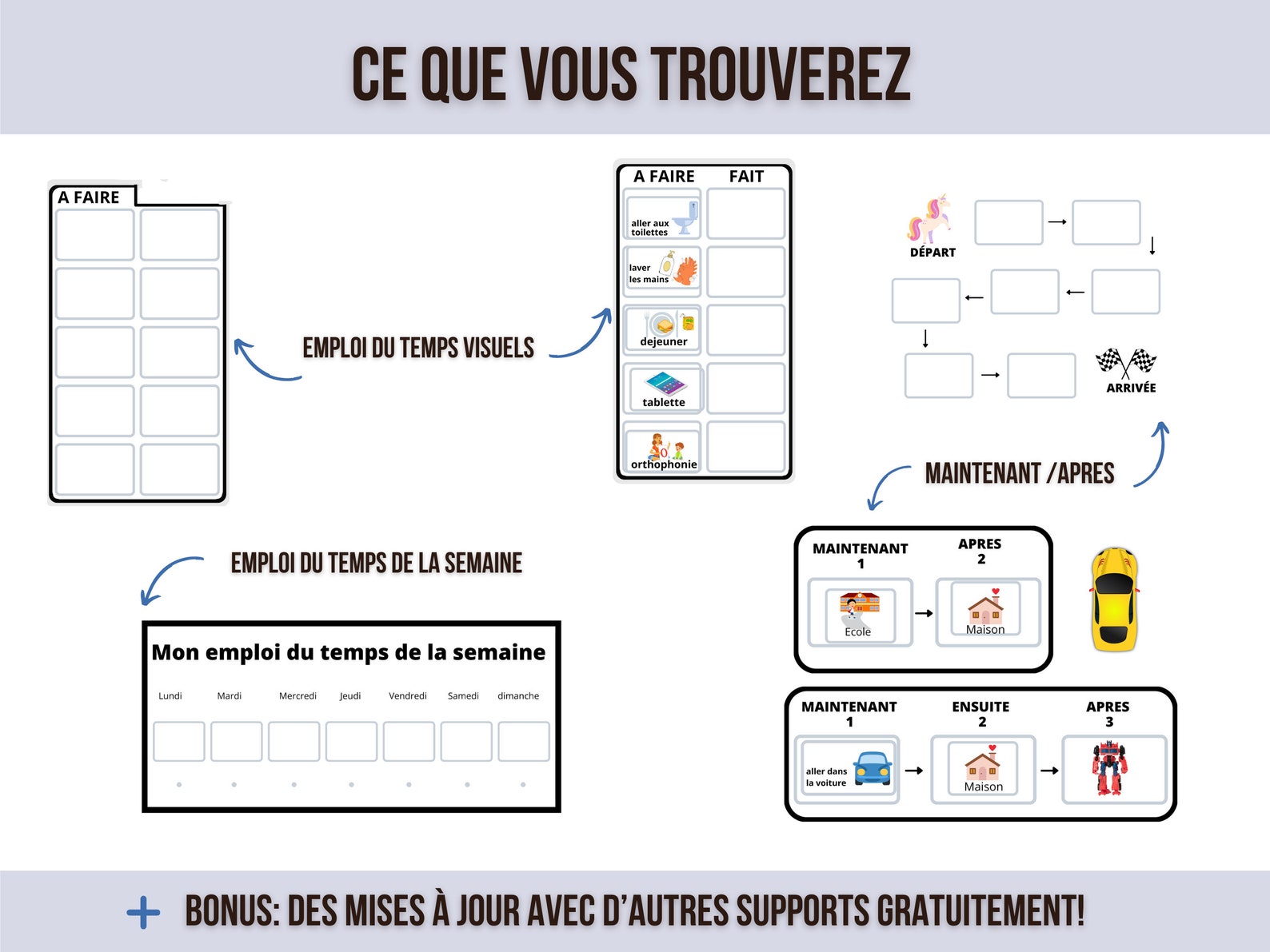 Visual Aids and Supports Kit, Images to Facilitate Learning, Routine ...
