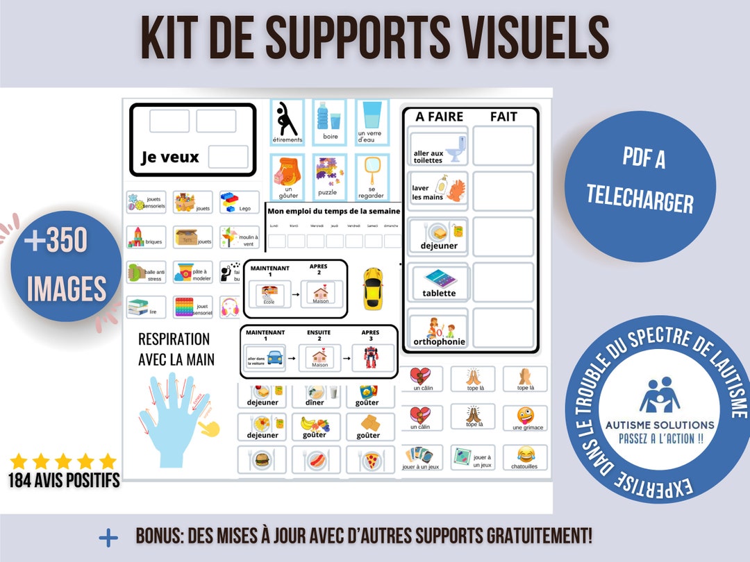 Visual Aids and Supports Kit, Images to Facilitate Learning, Routine ...