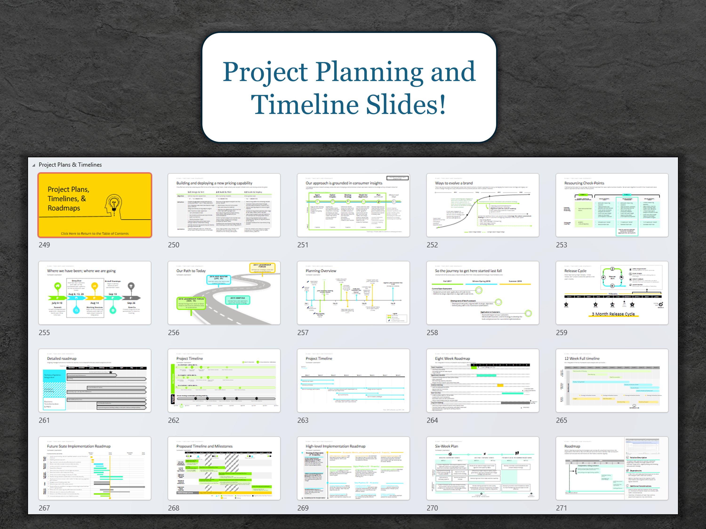 Strategy Consulting Template 2026 | 300+ Editable Slides on Powerpoint ...