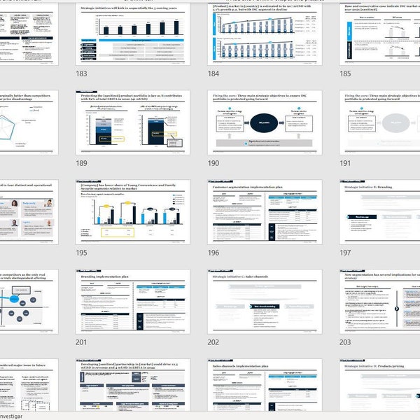 Consulting Powerpoint Presentation - Etsy