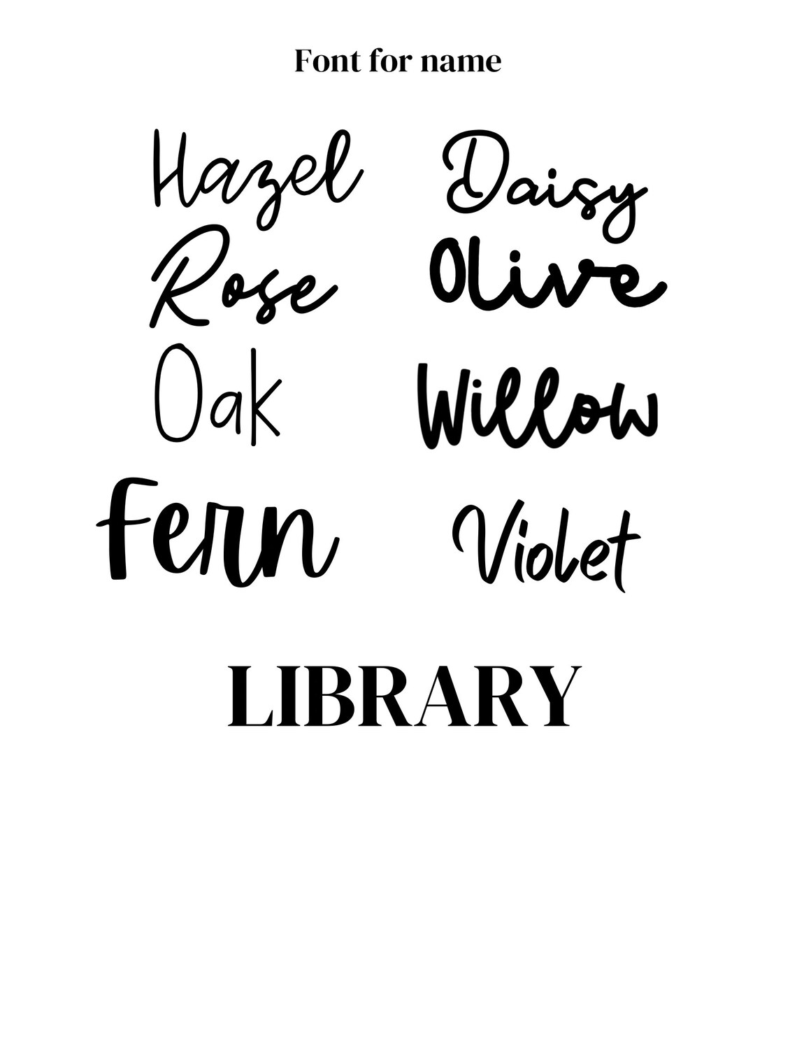 Personalized Library Sign, My Library Sign, Book Sign, Bookish Sign ...