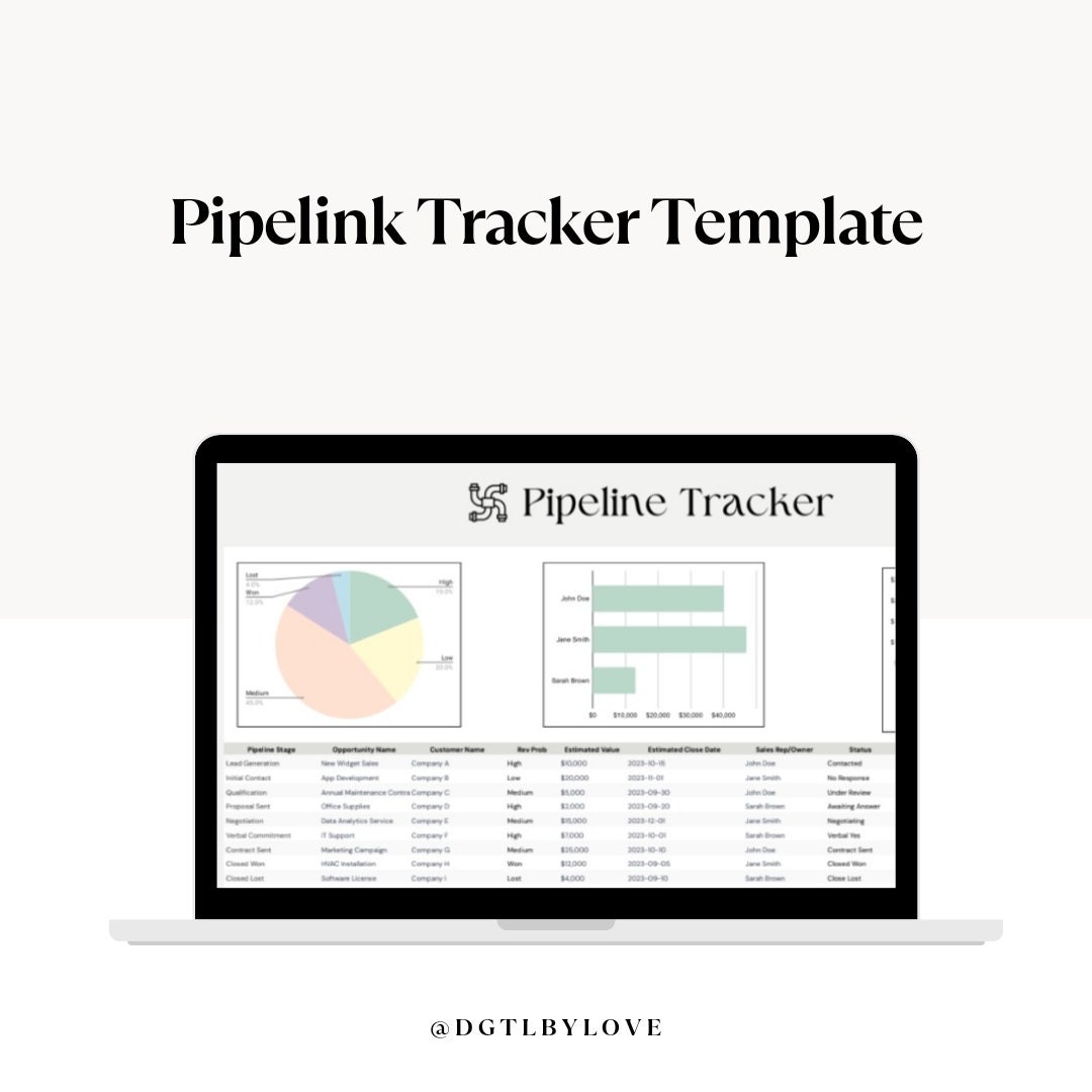 Pipeline Tracker Template, Google Sheets, Business Template, Printable ...