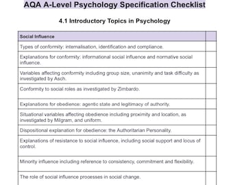 Specification Checklist for Paper 1 and Paper 2 AQA GCSE Psychology - Etsy