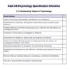 16 Marker Essay Planner Template A A-level Psychology AO1 AO3 Landscape ...