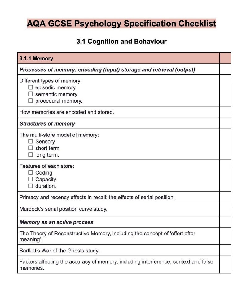 Specification Checklist for Paper 1 and Paper 2 AQA GCSE Psychology - Etsy