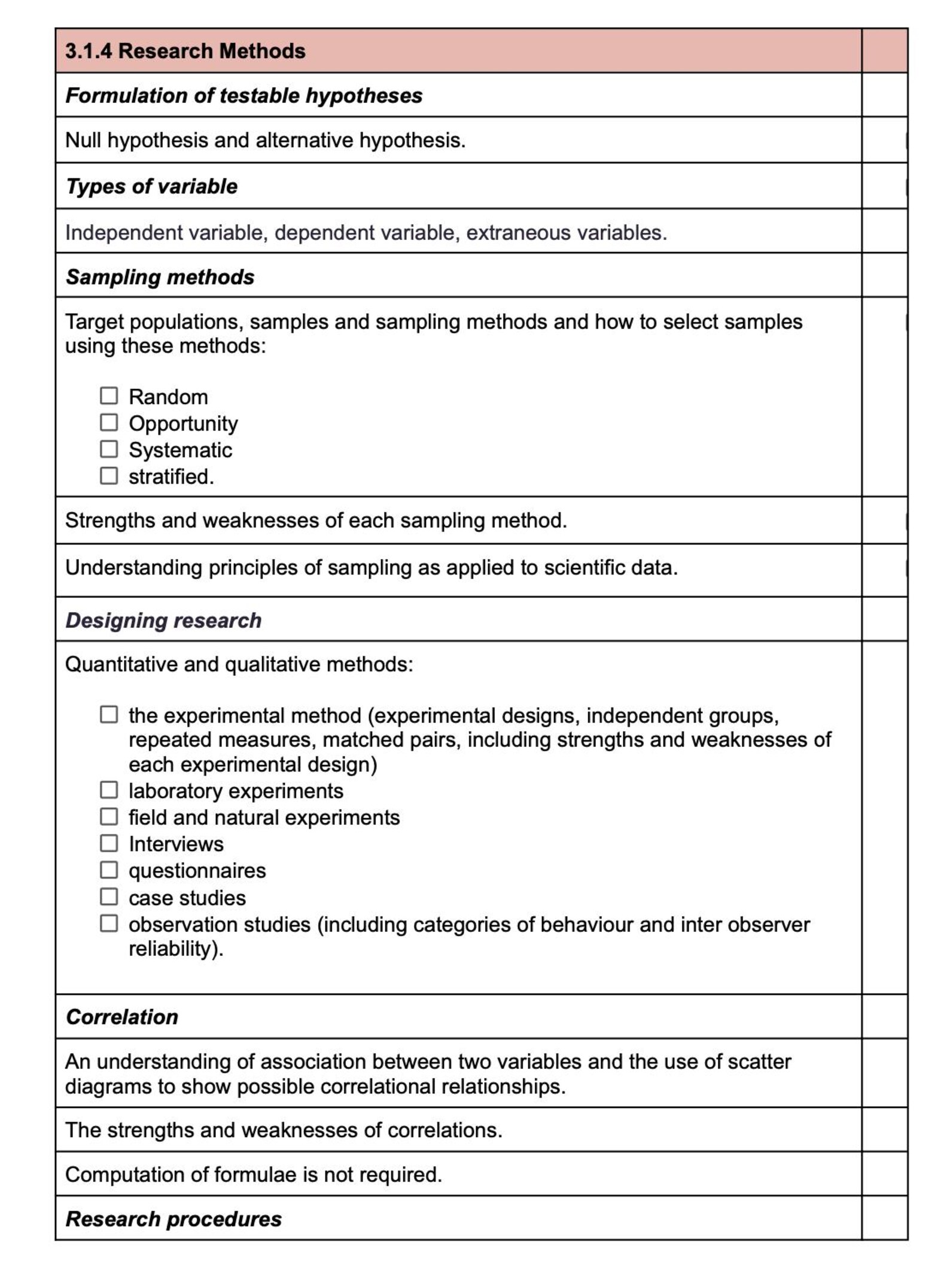 Specification Checklist for Paper 1 and Paper 2 AQA GCSE Psychology - Etsy