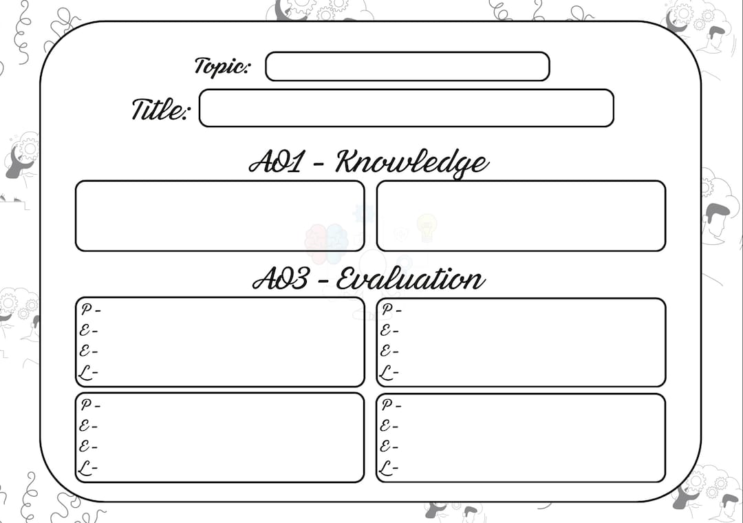 16 Marker Essay Planner Template A* A-level Psychology AO1 + AO3 ...