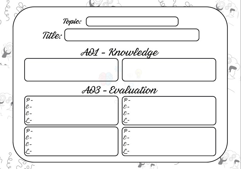 16 Marker Essay Planner Template A* A-level Psychology AO1 + AO3 ...