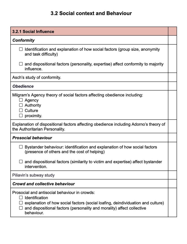 Specification Checklist for Paper 1 and Paper 2 AQA GCSE Psychology - Etsy