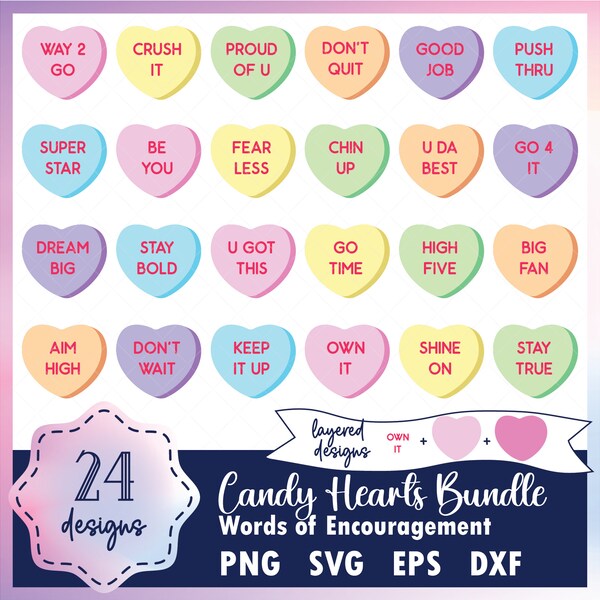 Words of Encouragement Svg - Etsy