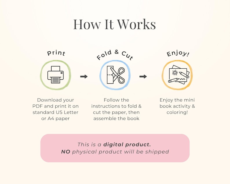 USA 250th Anniversary Mini Book, Patriotic Coloring & American History ...