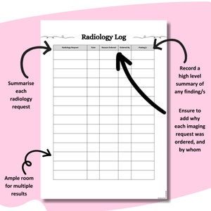 Radiology Log, Digital Downloads, Medical Imaging, Radiology Tracker, X-ray Log, Journal Insert ...