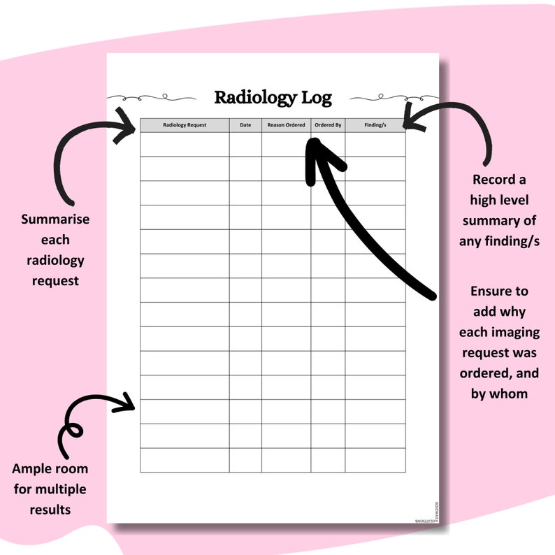 Radiology Log, Digital Downloads, Medical Imaging, Radiology Tracker, X ...