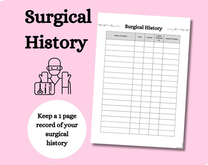 Surgical Procedures Chart | List Historical & Future Medical Operation Details | Minimalist ...