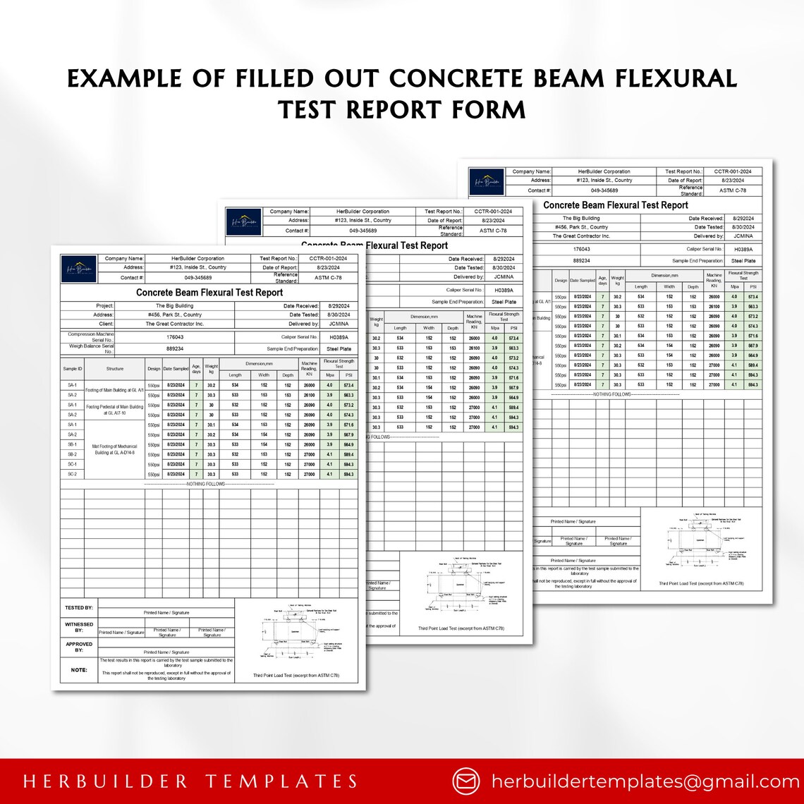 Concrete Beam Flexural Test Report Form, Three-point Loading Test of ...