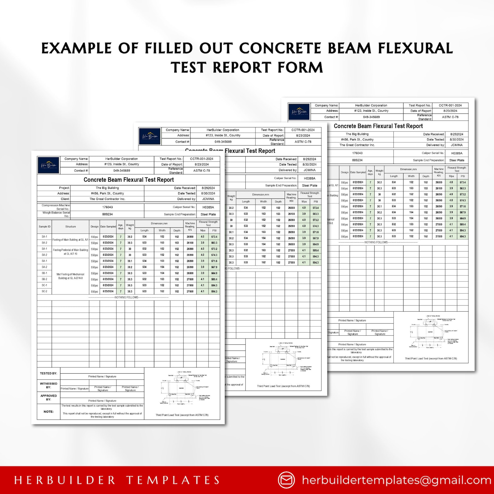 Concrete Beam Flexural Test Report Form, Three-point Loading Test of ...
