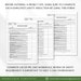 Construction Safety Induction Checklist, Safety Orientation Form ...
