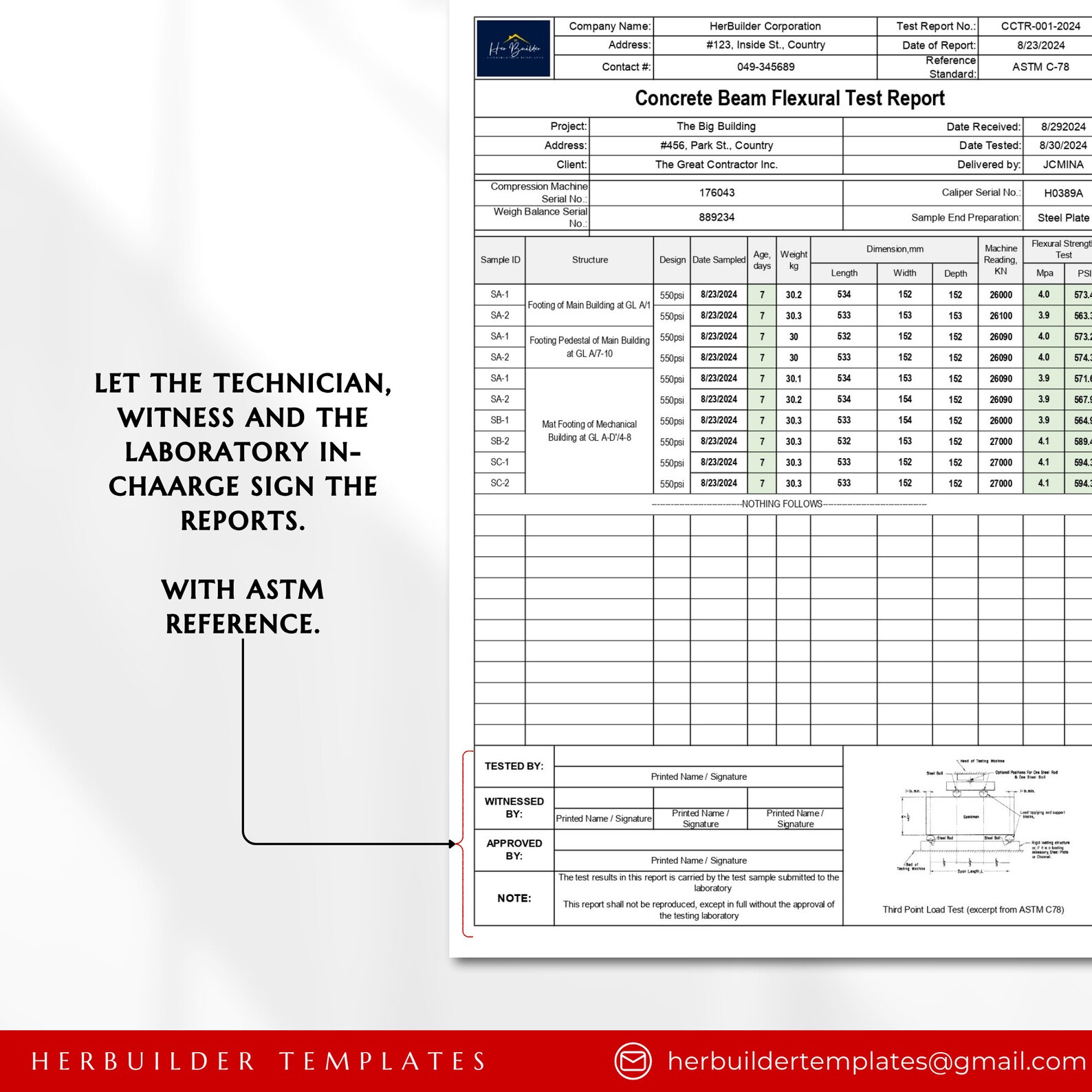 Concrete Beam Flexural Test Report Form, Three-point Loading Test of ...