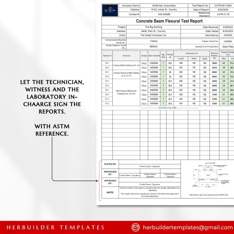 Concrete Beam Flexural Test Report Form, Three-point Loading Test of ...