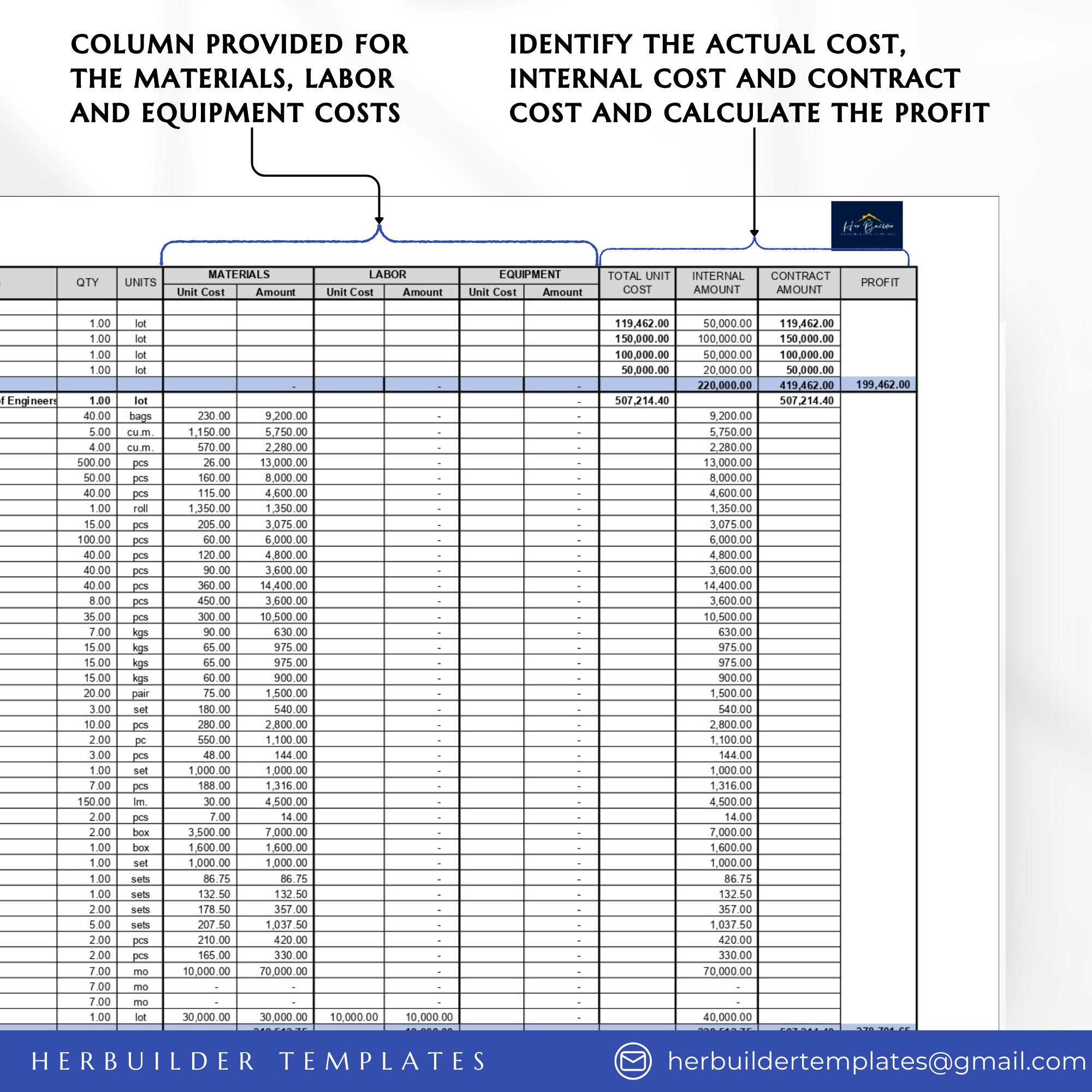 Bill of Quantities Template, Construction Cost Estimate, Cost Estimate ...